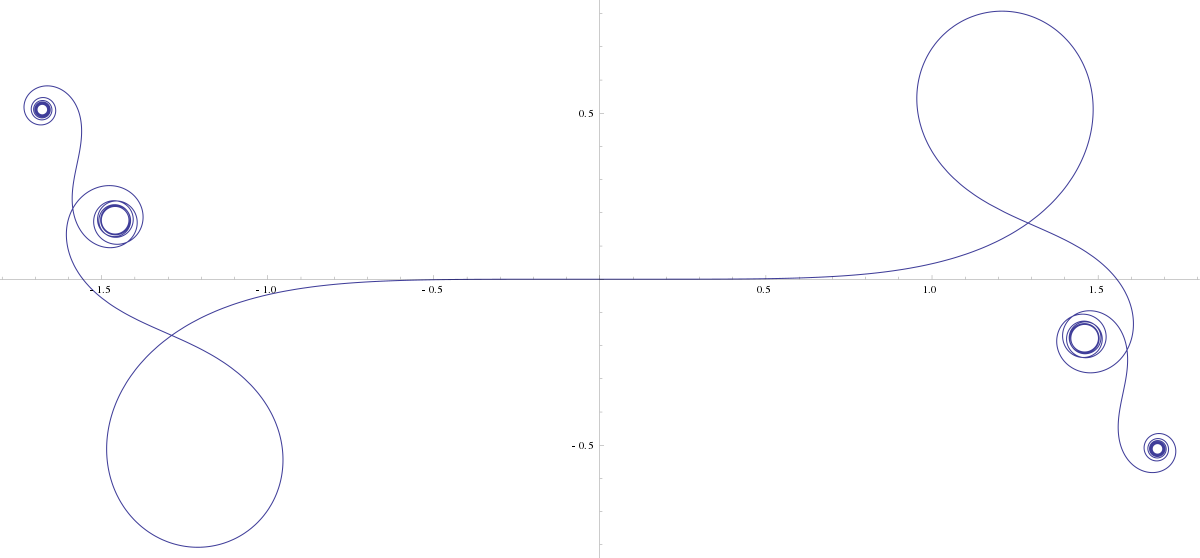 Download Diagram PNG Image with No Background - PNGkey.com