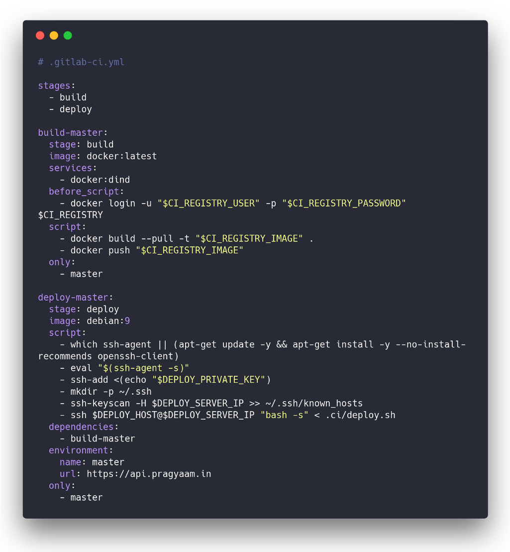 Download Gitlab Ci Configuration - Audfree Mac Audio Capture PNG Image ...