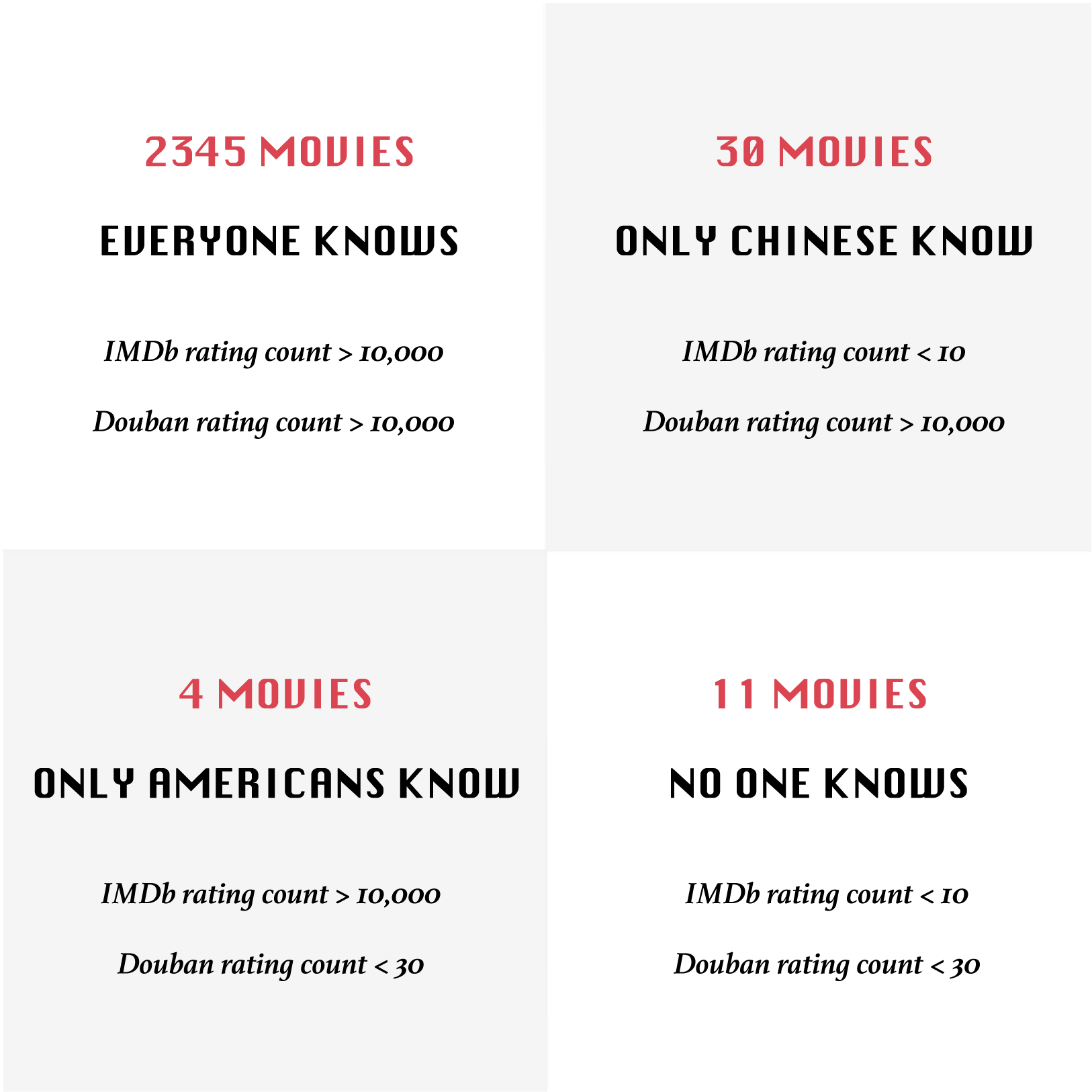 1 Quadrant - Printing - Free Transparent PNG Download - PNGkey