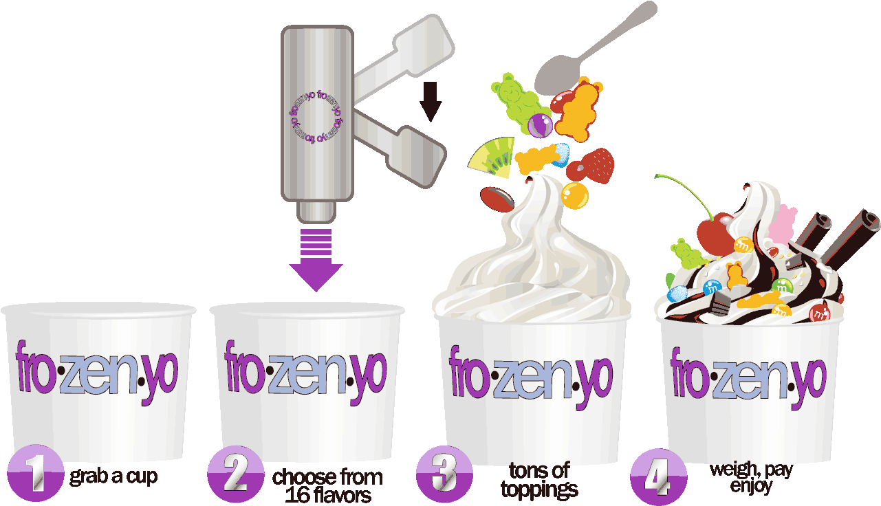 Download All This Attention To Quality Ensures That You Receive ...