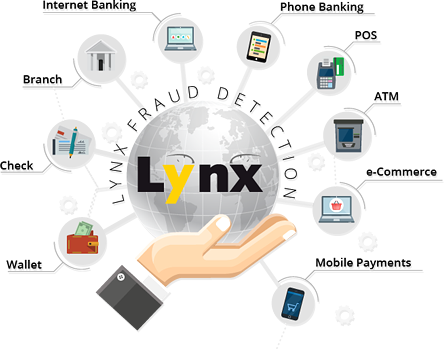 Download How Does Lynx Work - Lynx Fraude PNG Image with No Background ...
