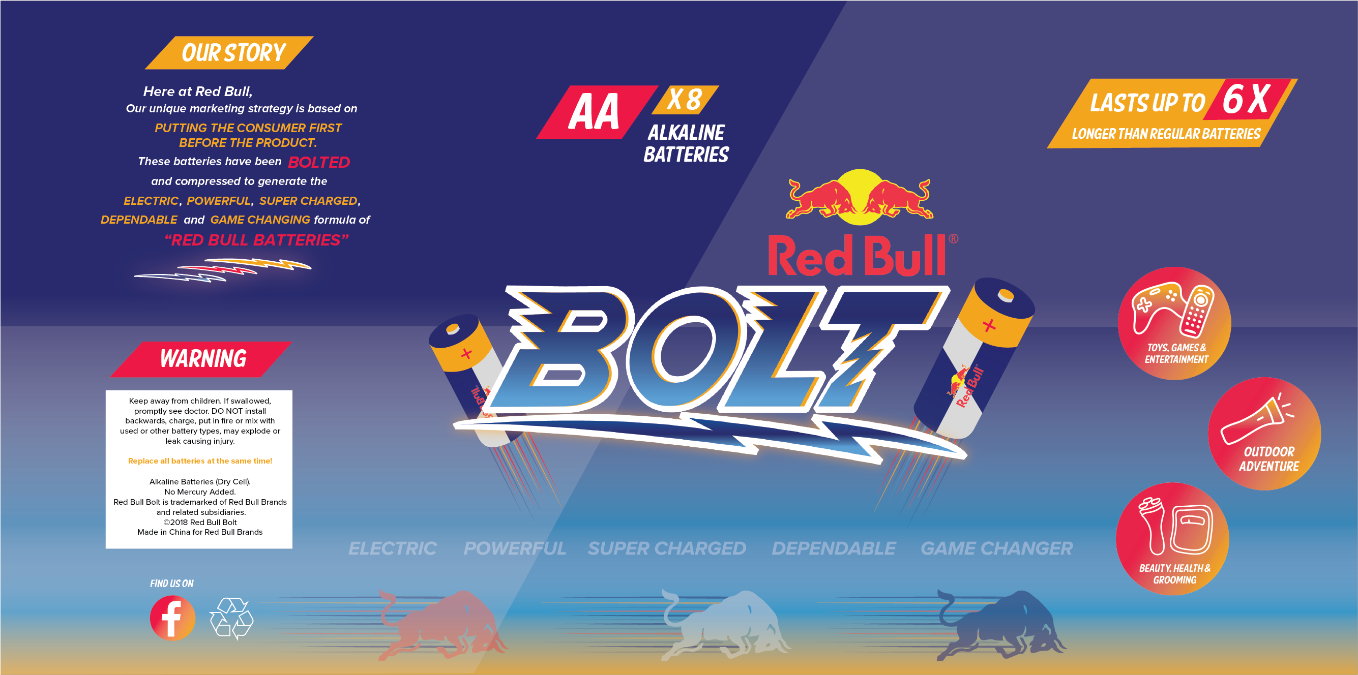 Download Red Bull Packaging Project Proposal On Behance Png - Red Bull ...