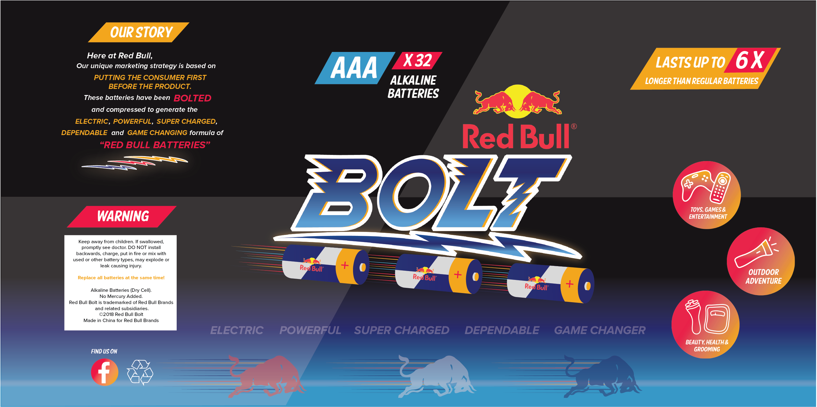 Download Red Bull Packaging Project Proposal On Behance Png - Red Bull ...