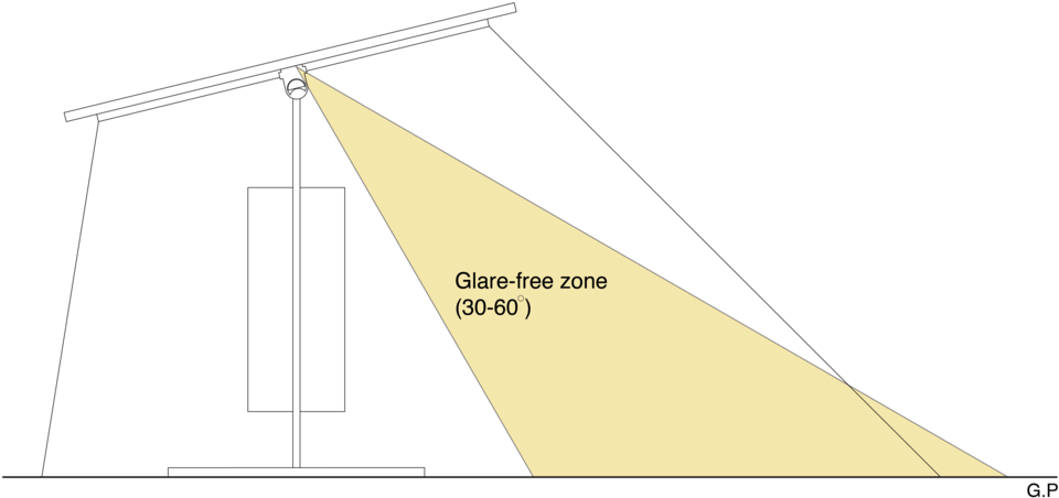 Tilt Light Positions-03 - Free Transparent PNG Download - PNGkey