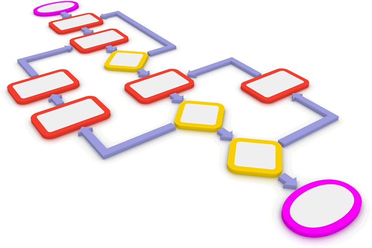 Download Software Company Cochin, Software Company Kochi, Software ...