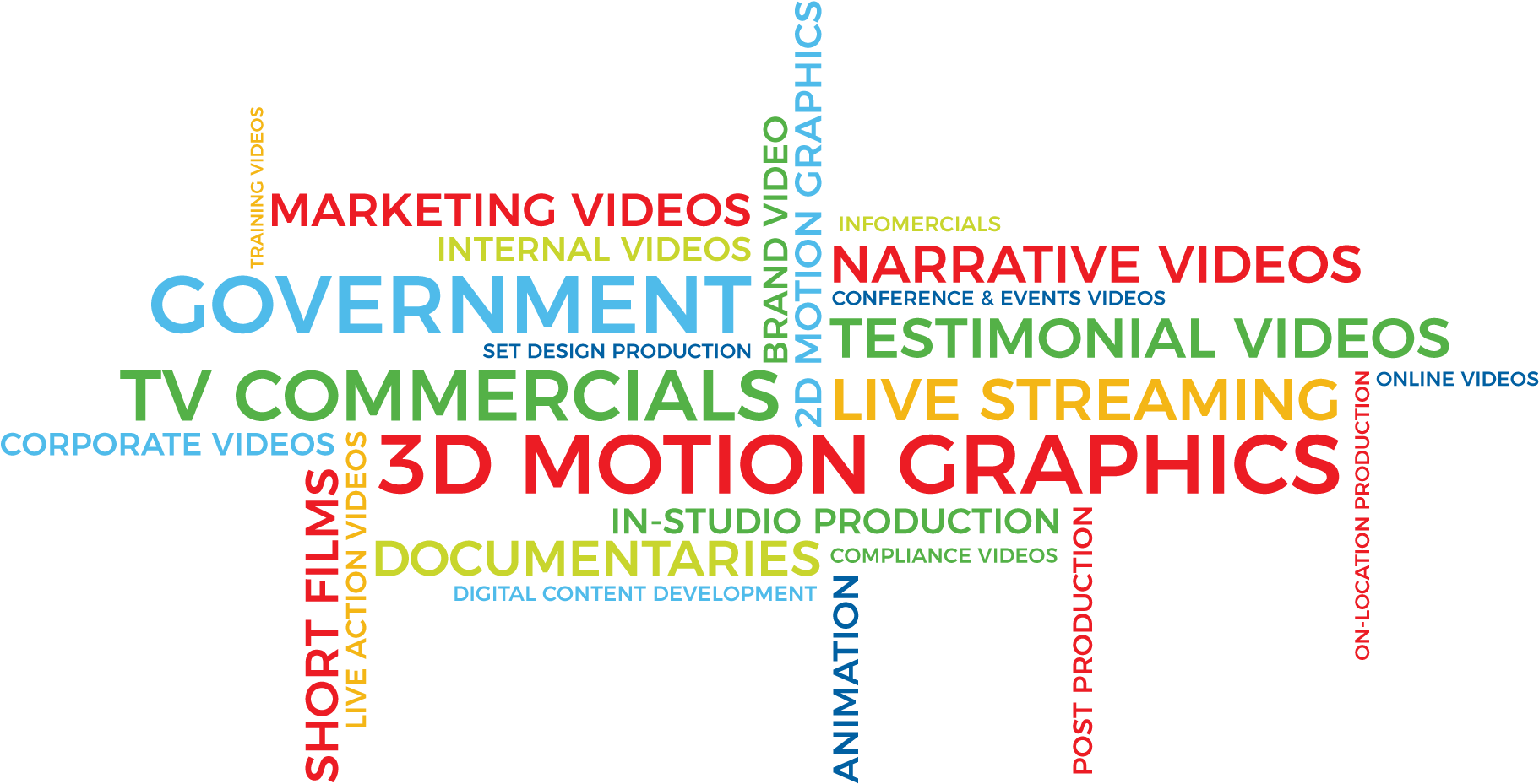 Word-cloud - Electric Blue - Free Transparent PNG Download - PNGkey