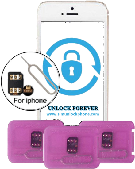 Download Unlock Any Carrier Any Iphone Model With Rsim 12 Card - Turbo ...