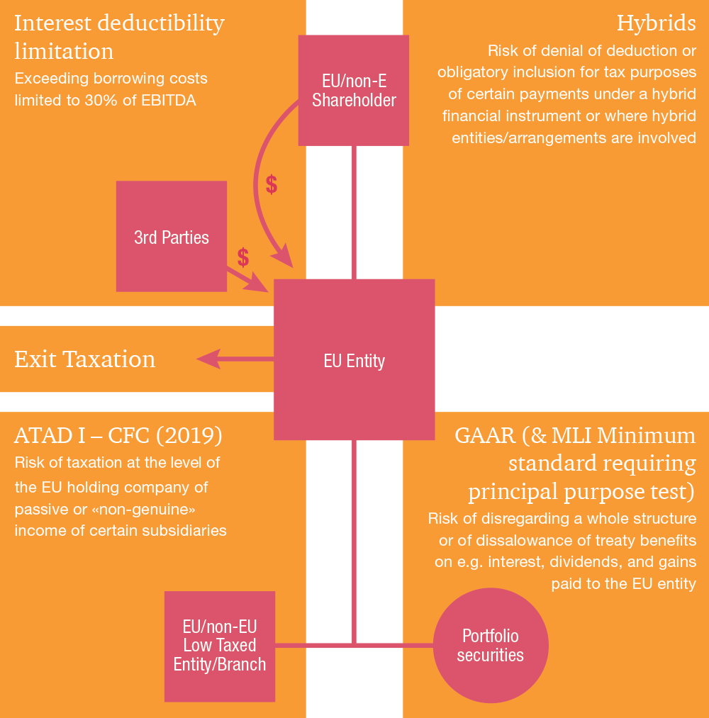Download Atad In A Nutshell - Graphic Design PNG Image with No ...
