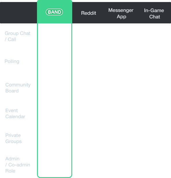 Download What Band Offers What Band Offers - Band PNG Image with No ...