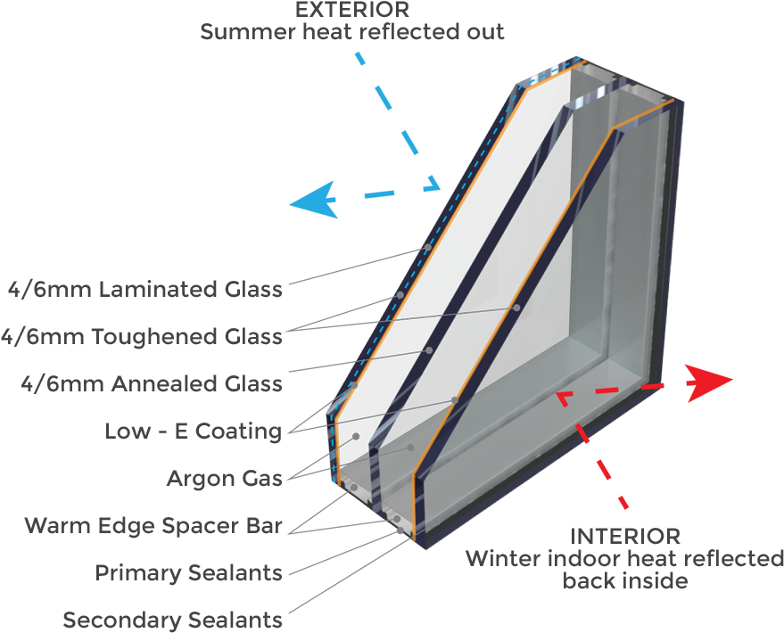 Glass Specification Diagram - Diagram - Free Transparent PNG Download ...