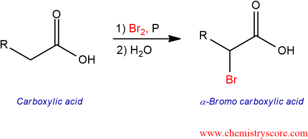 Download Hell Volhardt Zelinsky Reaction Explained - Z PNG Image with ...