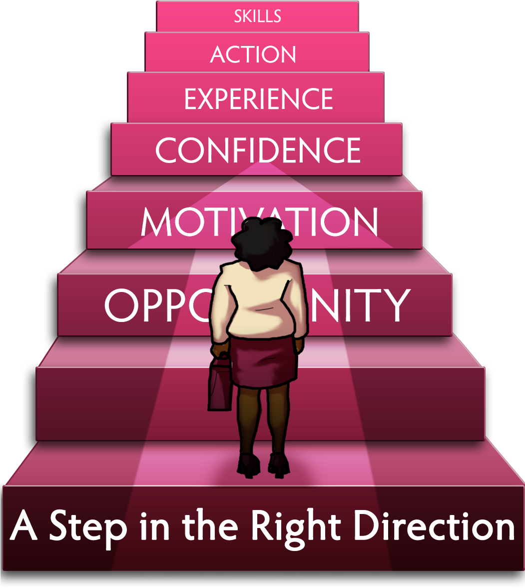 Another Step In The Right Direction - Free Transparent PNG Download ...