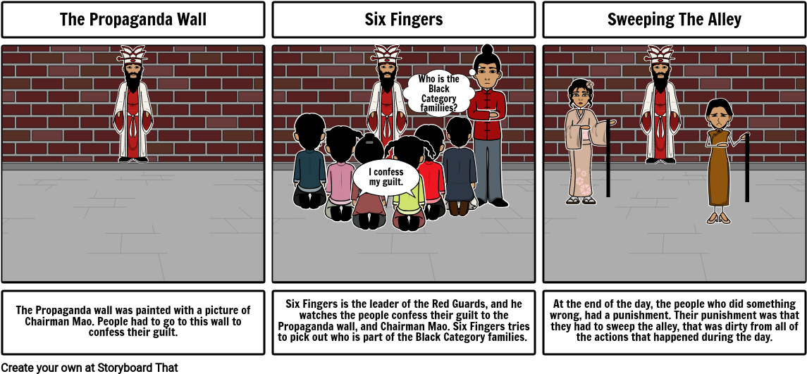 Red Scarf Girl - Cartoon - Free Transparent PNG Download - PNGkey