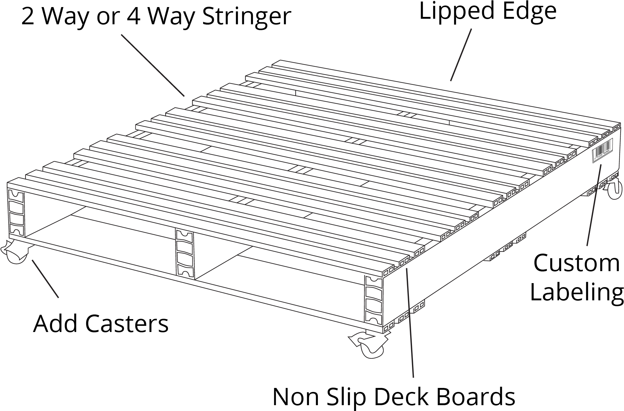 Download Custom-pallet - Diagram PNG Image with No Background - PNGkey.com