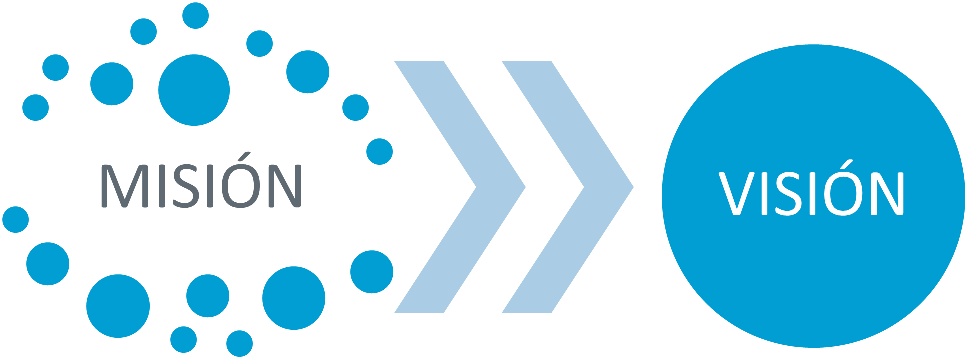 Mission - Mision Y Vision Logo - Free Transparent PNG Download - PNGkey