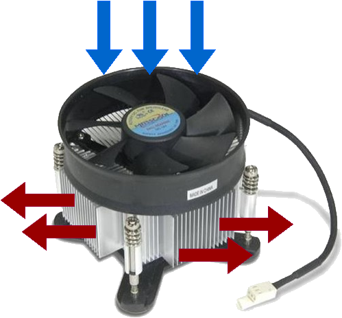 Cpu-fan - Cpu Fan - Free Transparent PNG Download - PNGkey