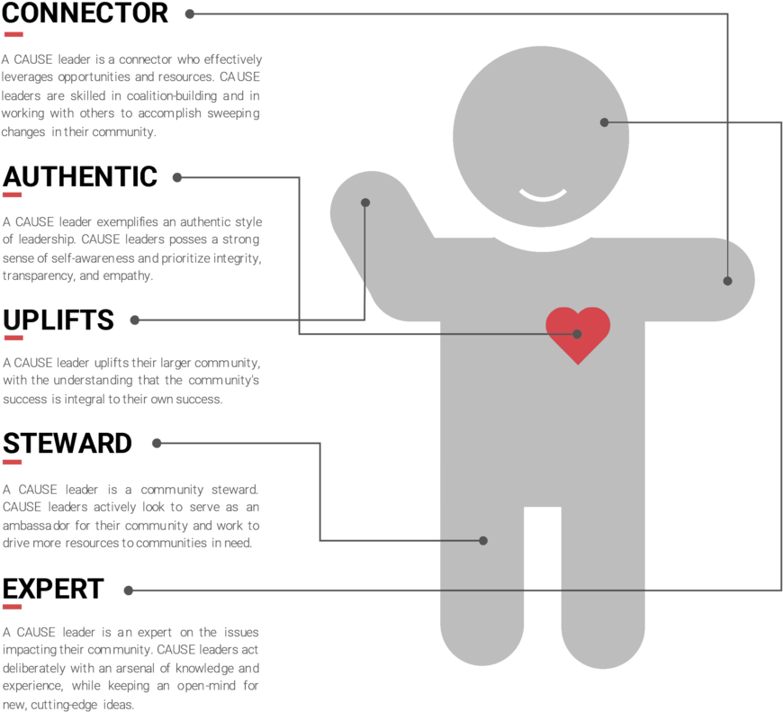 5 Ways To Be A More Transparent Leader The Workplace Dialpad