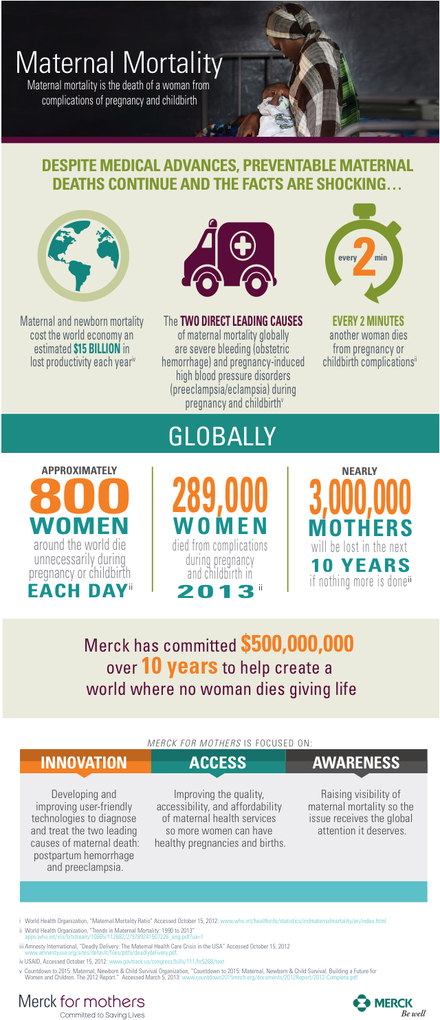 Download Merck For Motherhood Maternal Mortality Infographic - Orange ...