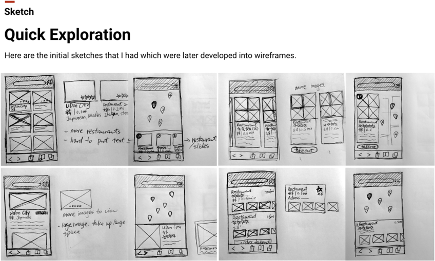 Uber Design Exercise - Sketch - Free Transparent PNG Download - PNGkey