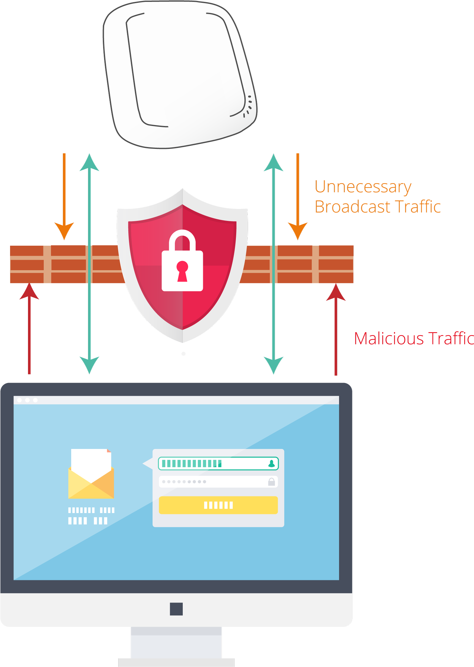 Download In Addition To Enterprise Grade Security And Encryption ...
