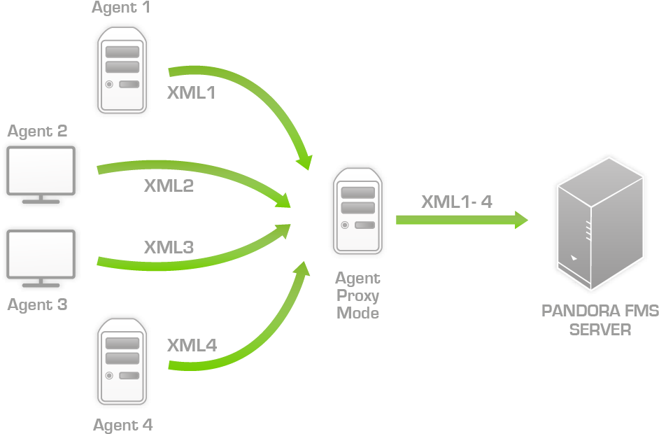 Download 26, 23 April 2012 - Schema Png PNG Image with No Background ...