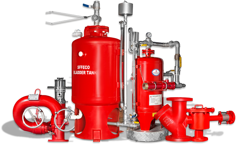 Extinguishing & Suppression Systems - Sffeco Fire Gas Suppression ...