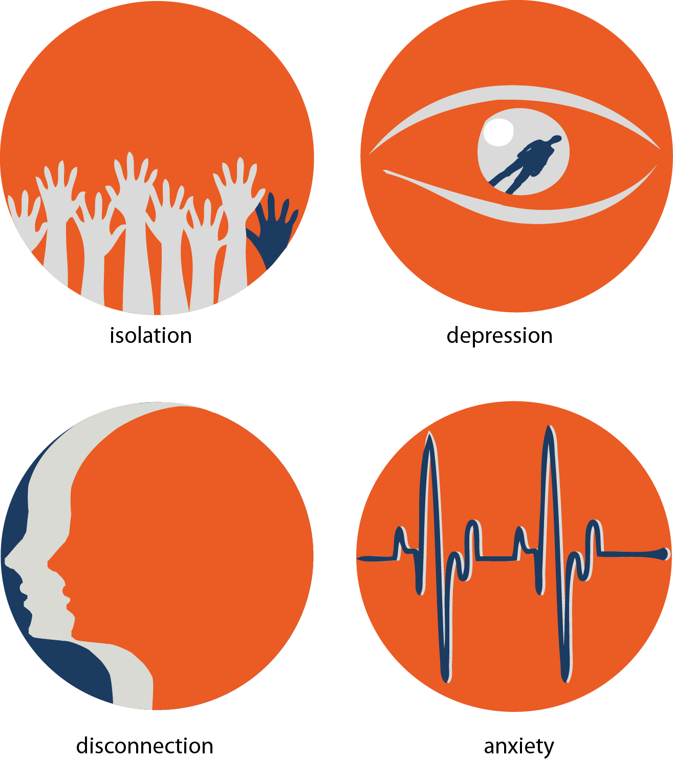 Download Icon Design By Beone For This Project - Young Minds PNG Image ...