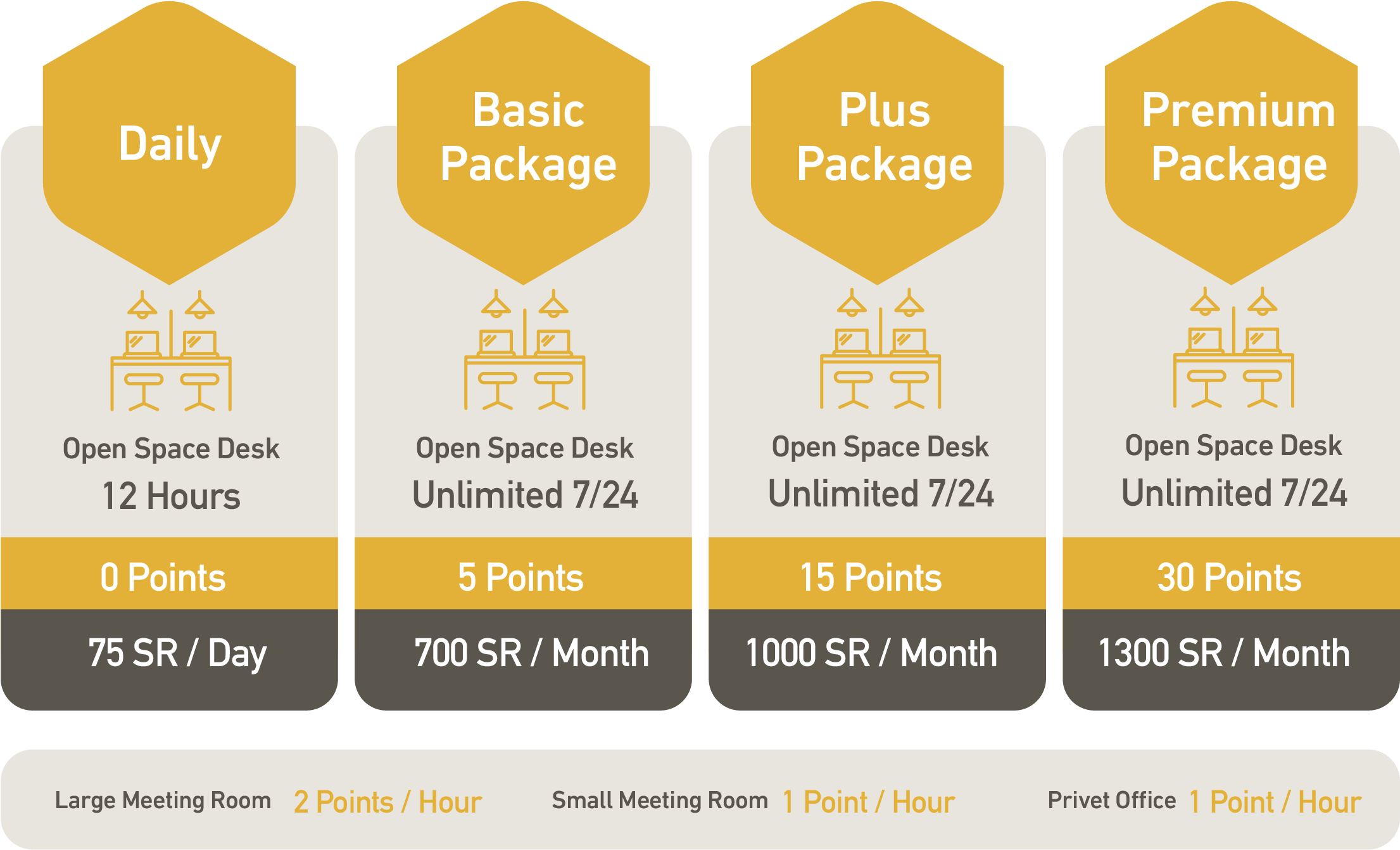 Download Features - Graphic Design PNG Image with No Background ...