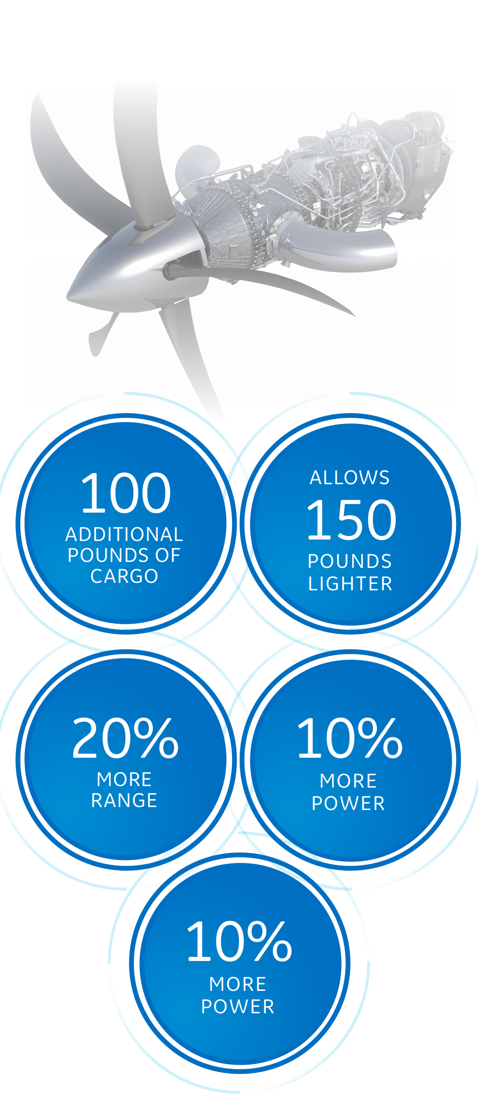 Download The Advanced Turboprop - Ge Atp Additive Manufacturing PNG ...