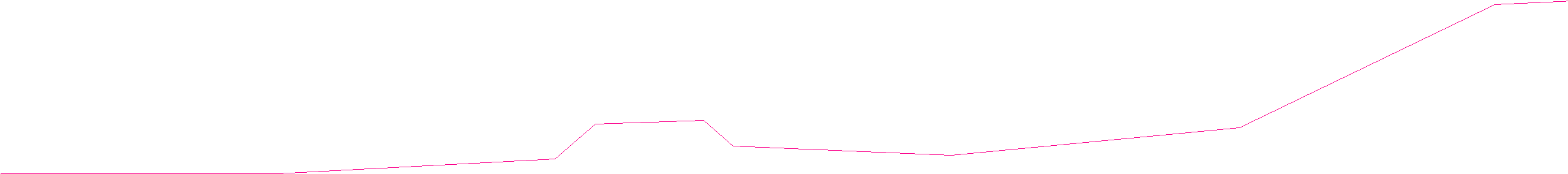 Thin White Line Png - Construction Paper - Free Transparent PNG ...