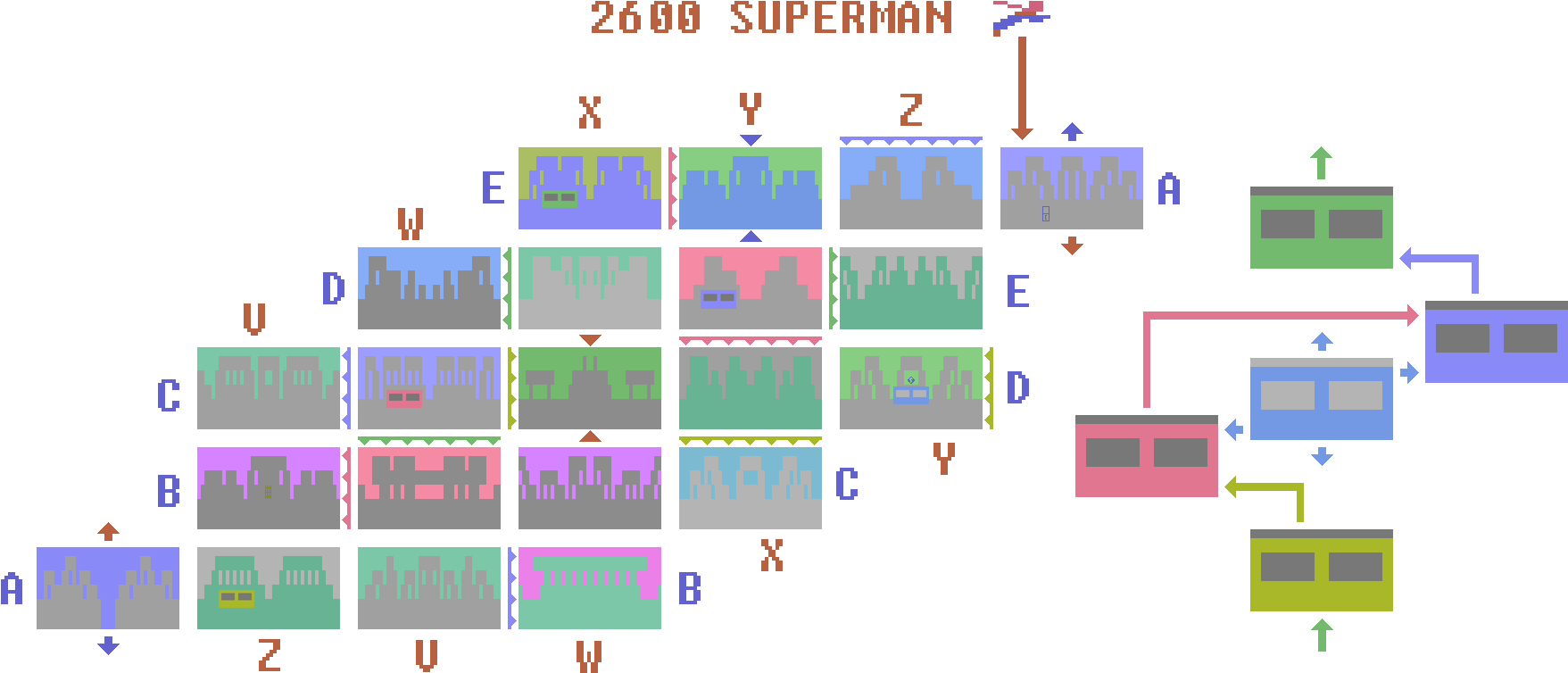 Download Metropolis - Adventure Atari 2600 Map PNG Image with No ...