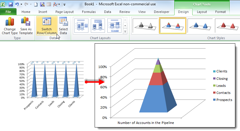 How To Create An Excel Funnel Chart - Pyramid Graphs In Excel - Free ...