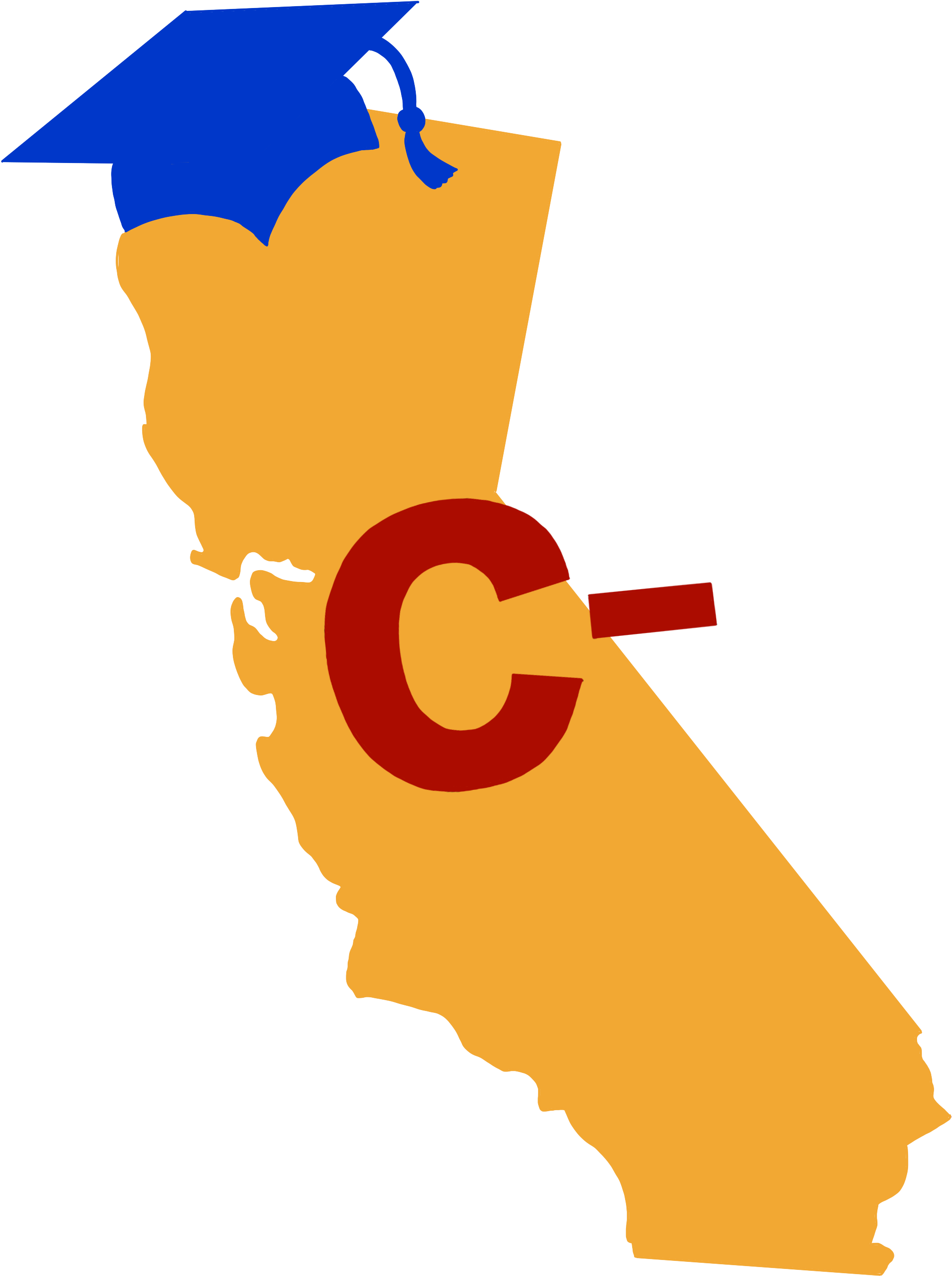 Download A Major Aspect That Indicates California's Proficiency PNG ...