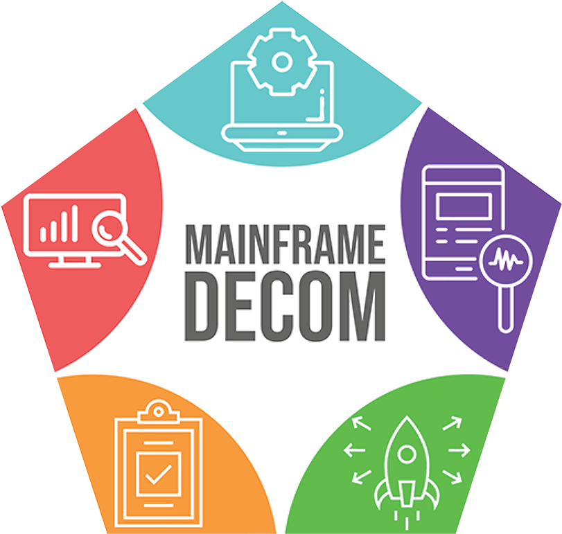 Download Mainframe Decommissioning PNG Image with No Background ...