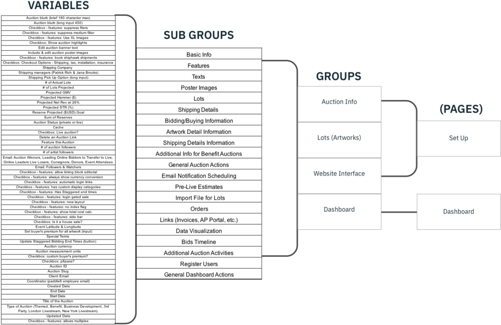 Download Card Sorting Copy - Document PNG Image with No Background ...