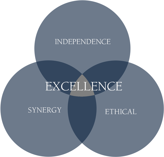 Download Null - Graphic Design PNG Image with No Background - PNGkey.com