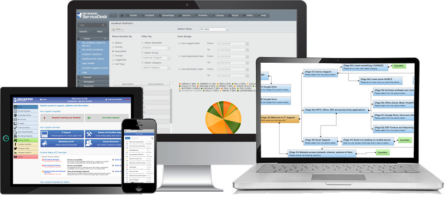 Download Mobile Client - Computer Icon PNG Image with No Background ...