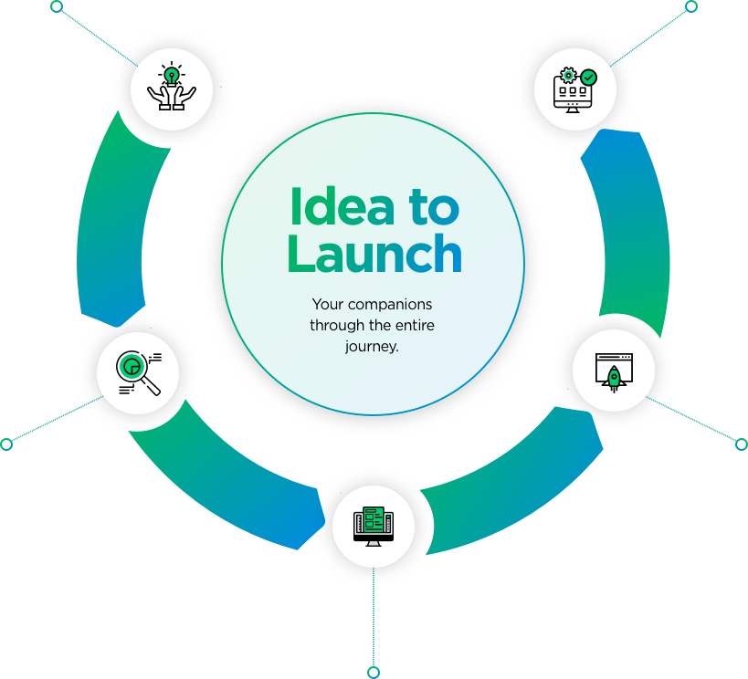 Download Top Web Development India - Circle PNG Image with No ...