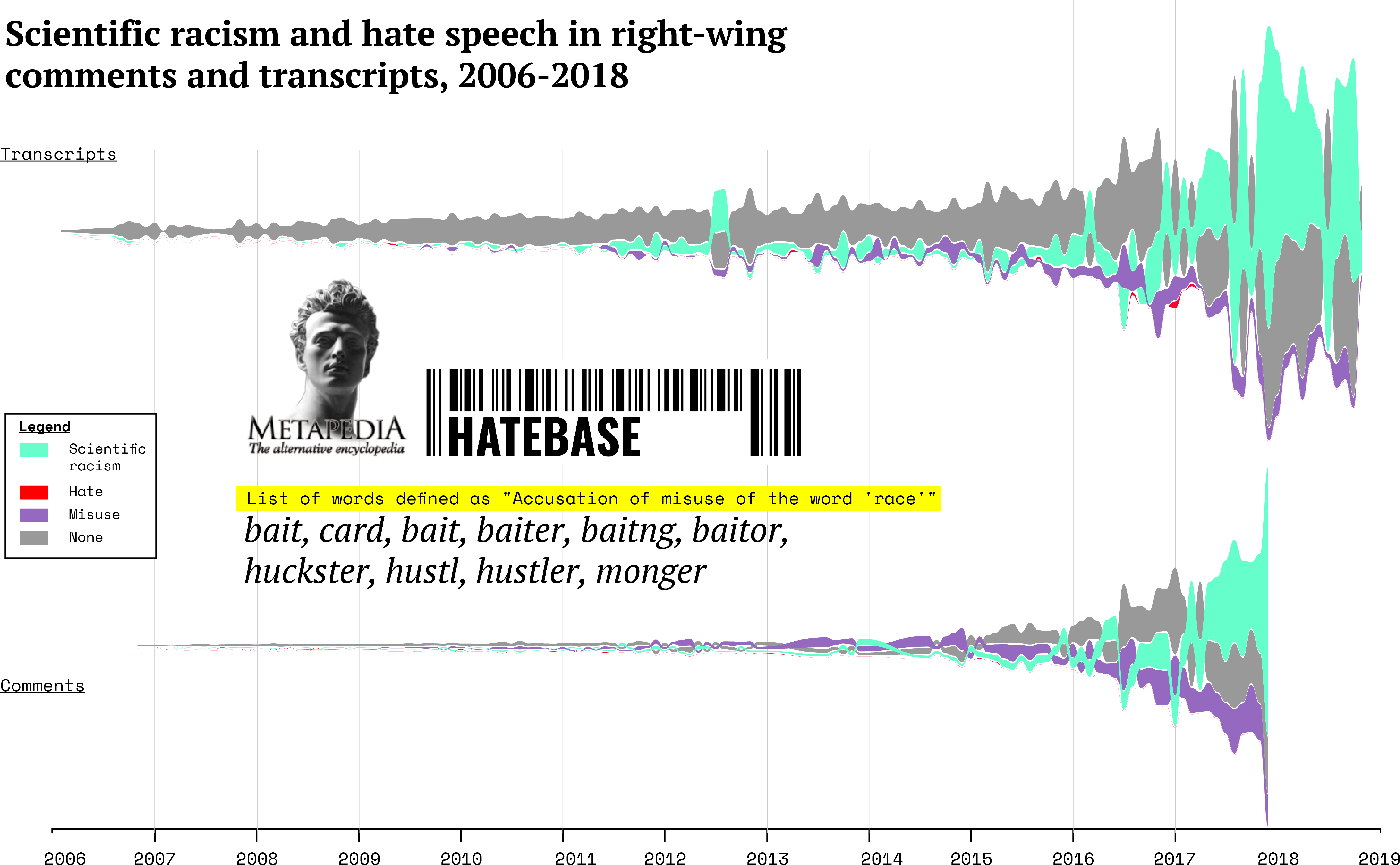 Download Viz 1-01 - Metapedia PNG Image with No Background - PNGkey.com