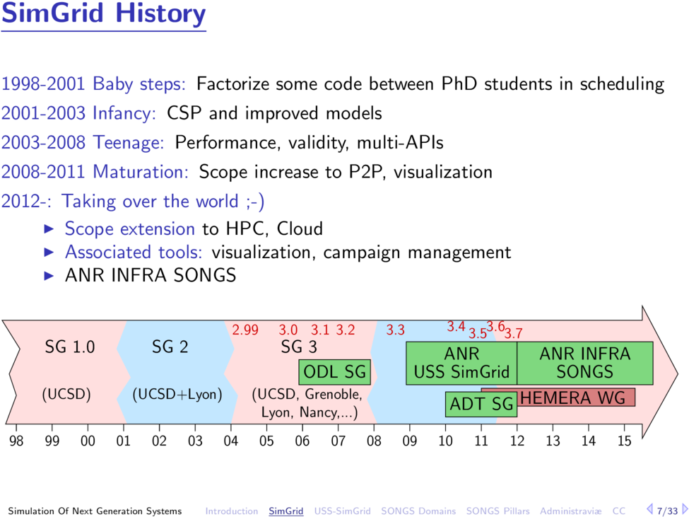 Download 120118 Introducing Songs 011 - Number PNG Image with No ...