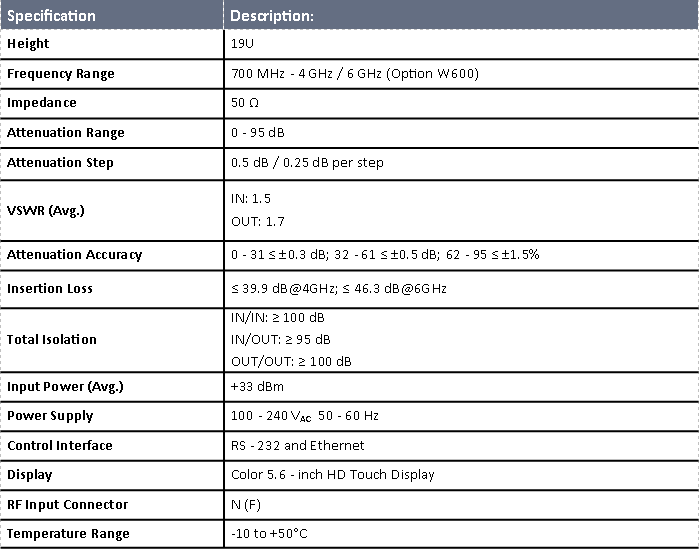 Download Previous：radio Rack 64 X - Number PNG Image with No Background ...
