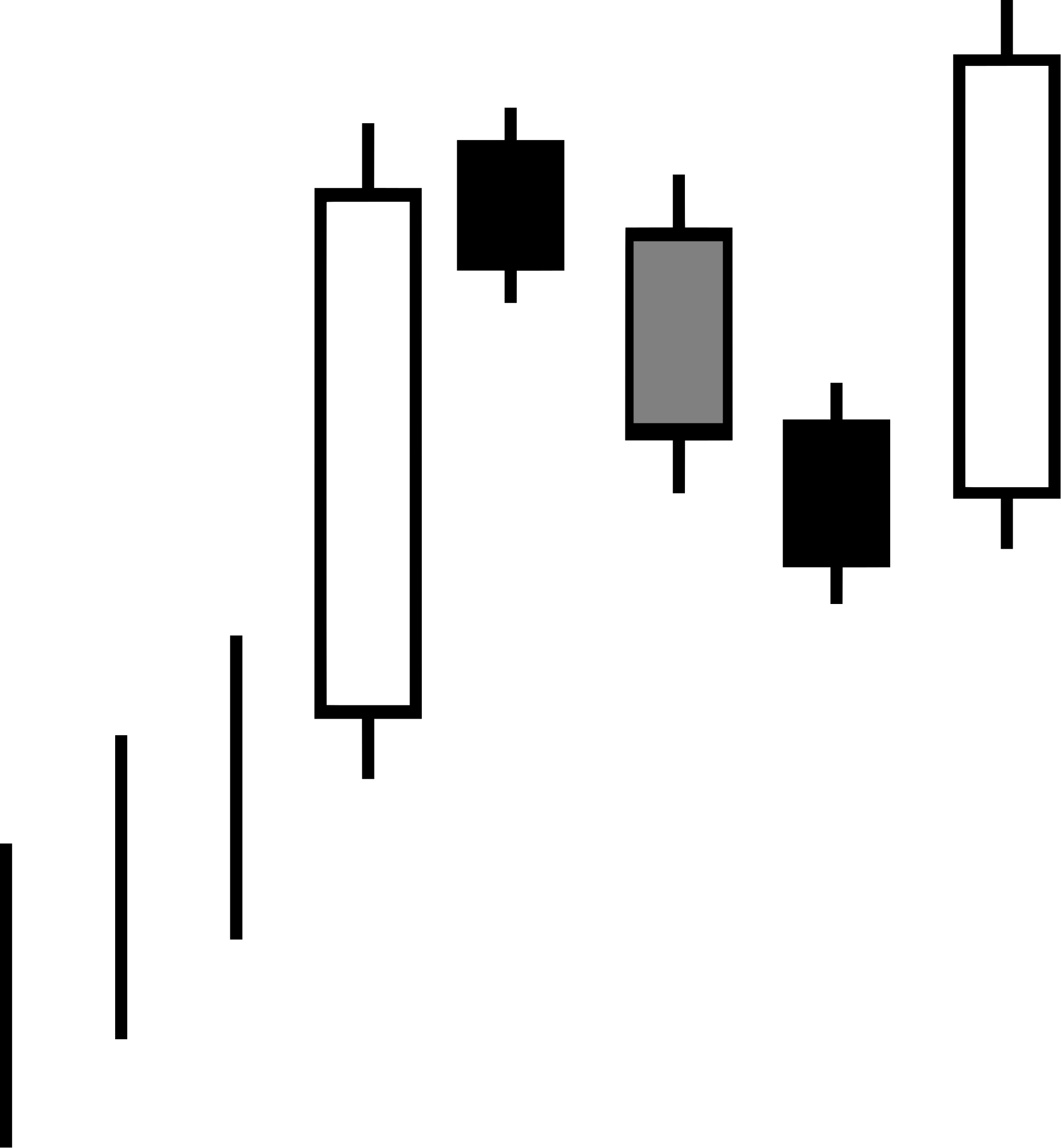 Download Candlestick Pattern Bullish Rising Three Methods - Rising ...