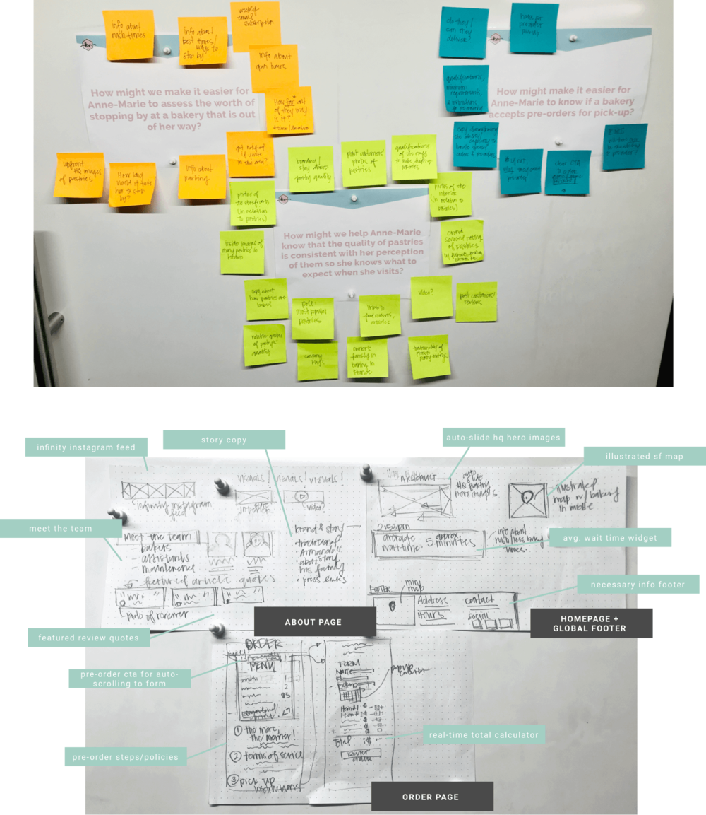 Download Brainstorming - Paper PNG Image with No Background - PNGkey.com