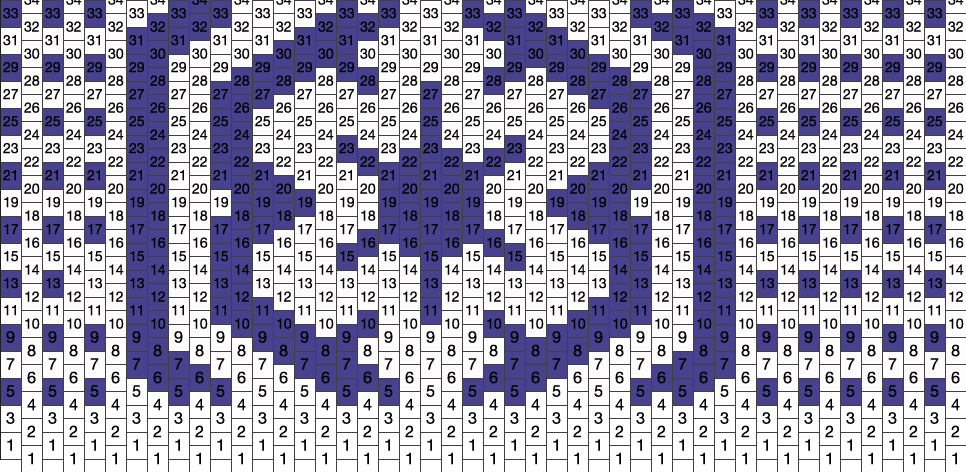 Download Karate Kid Headband Kandi Pattern - Cross-stitch PNG Image ...