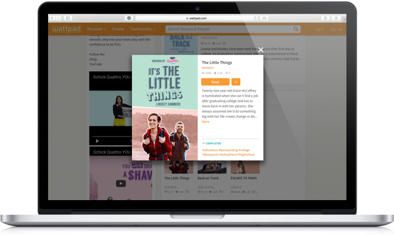 Download Wattpad Covers - Mobile Device PNG Image with No Background ...