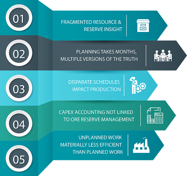 Download Minerp Amalgamates Mining Scientific Information And ...