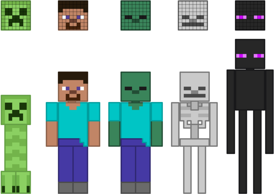 Minecraft Vector Character - Characters From Minecraft - Free ...