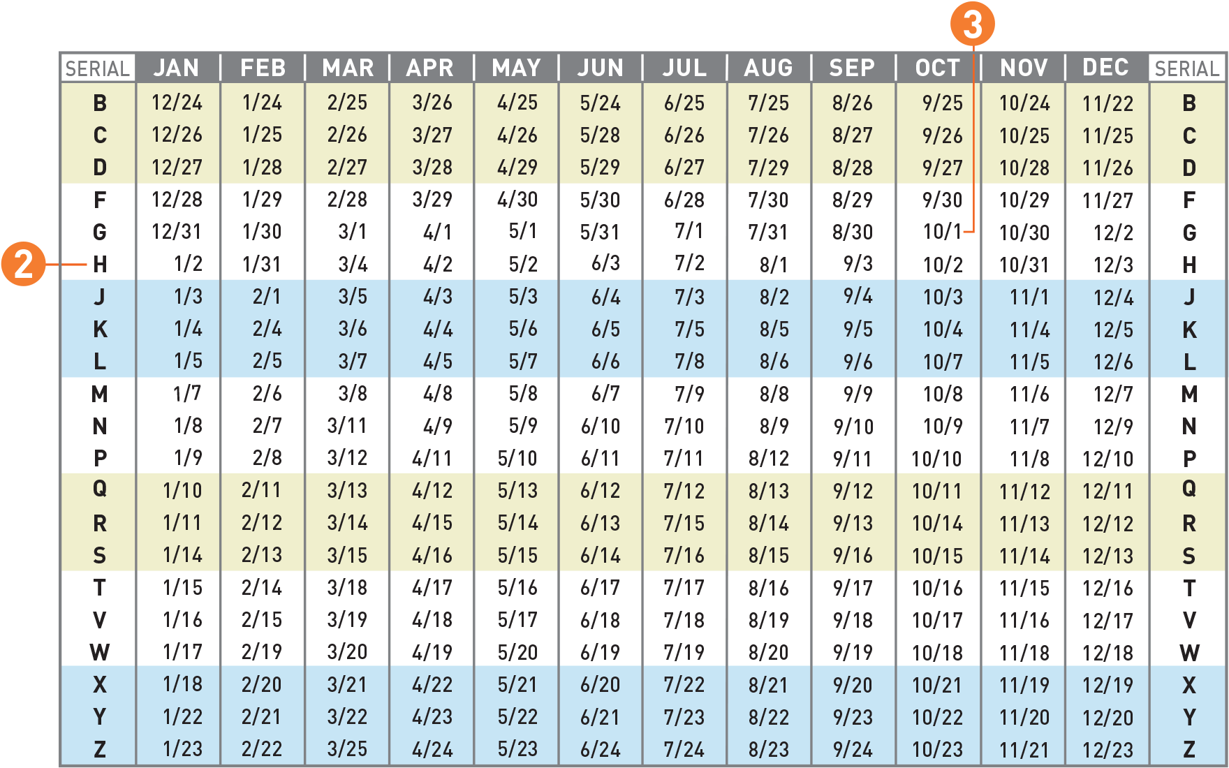 2019 Meter Reading Schedule - Duckworth Lewis Table T20 - Free ...