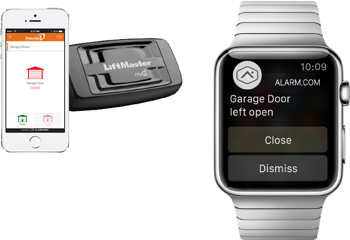 Download Home Automation Garage Door Control - Home Automation ...