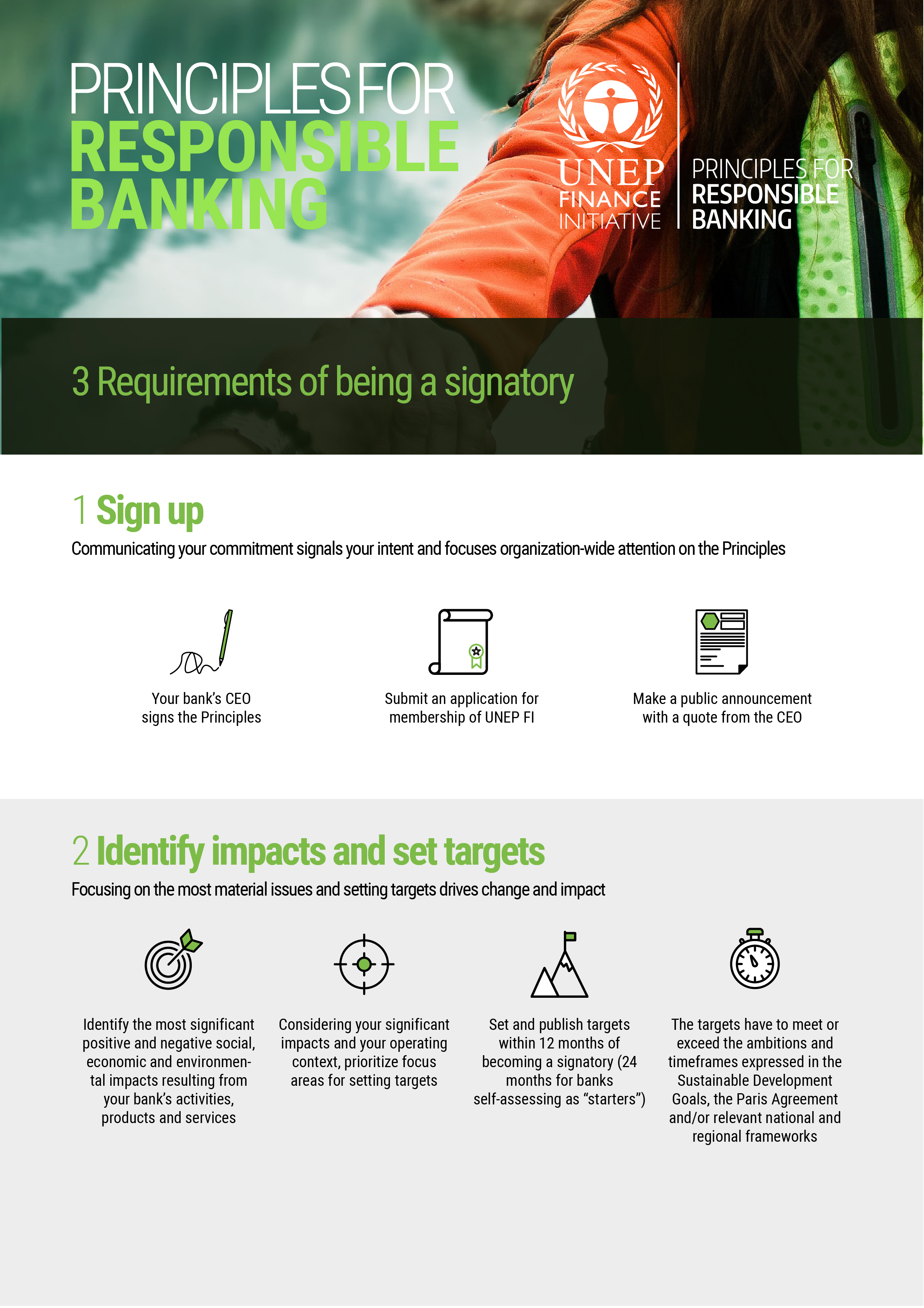 Download Signatory Requirements - Environment PNG Image with No ...